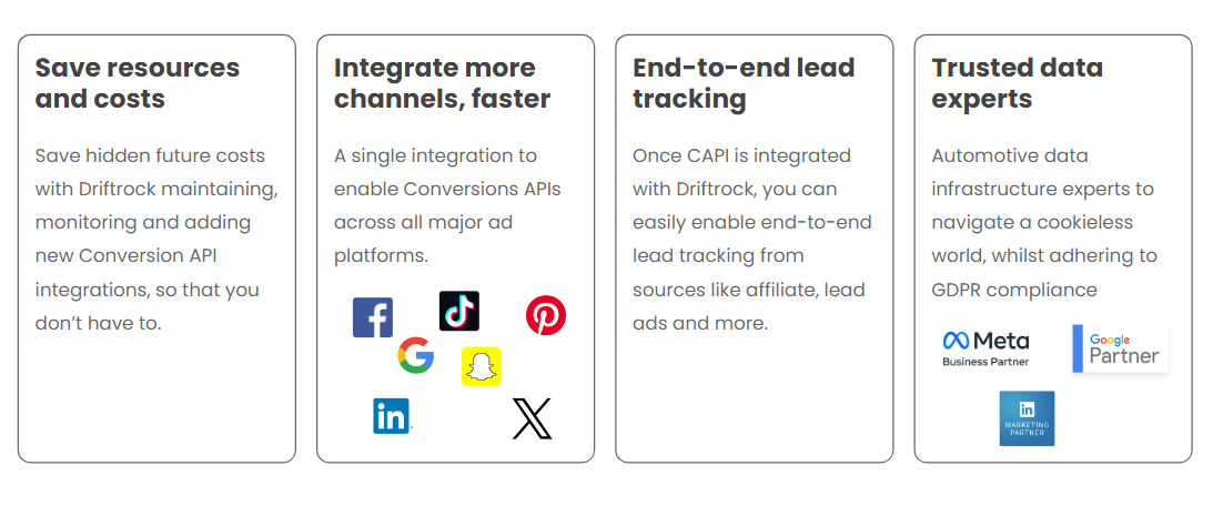 Conversions APIs explained