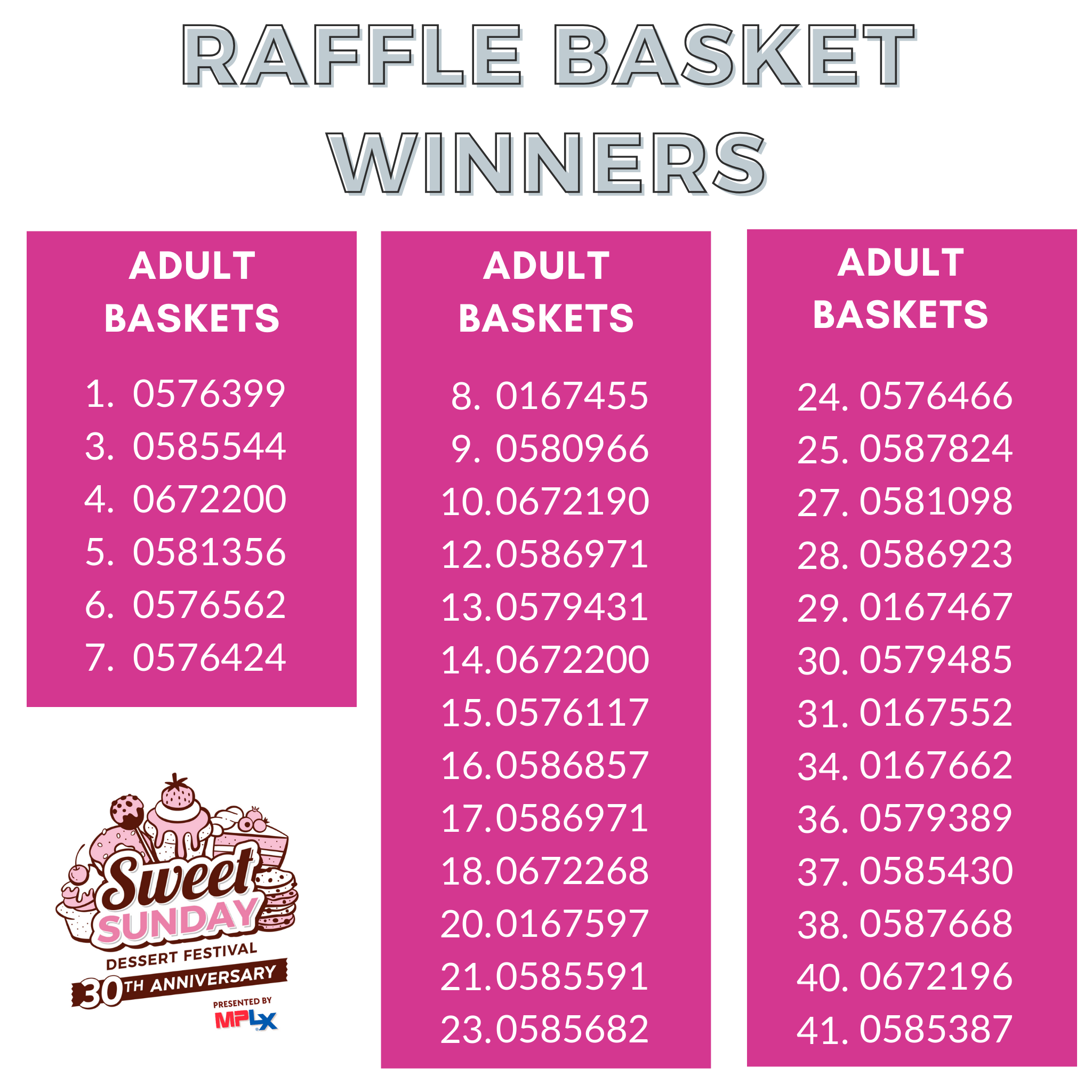 Sweet Sunday Dessert Festival - City Mission