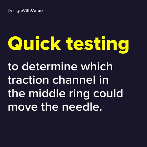 AARRR Framework. The definitive guide to pirate metrics