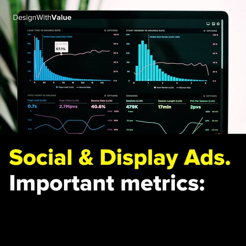 Bullseye Framework. The Definitive Guide To Traction Channels