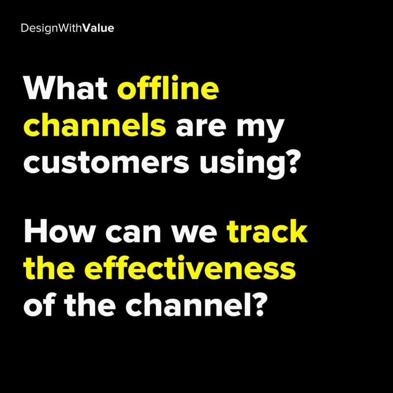 Bullseye Framework. The Definitive Guide To Traction Channels