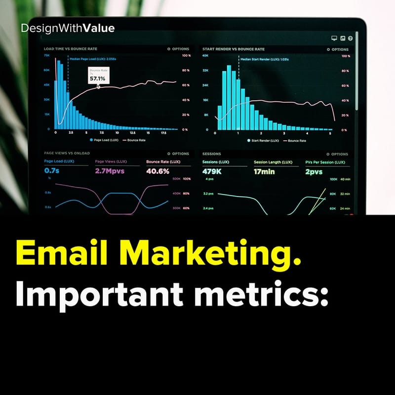 Bullseye Framework. The Definitive Guide To Traction Channels