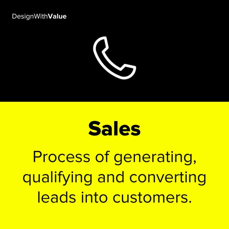 Bullseye Framework. The Definitive Guide To Traction Channels