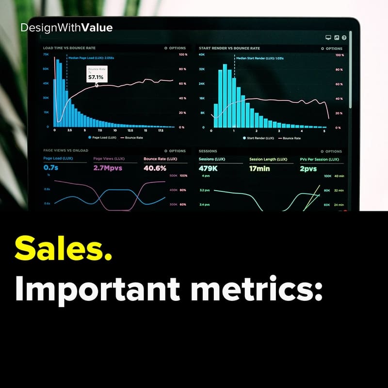 Bullseye Framework. The Definitive Guide To Traction Channels