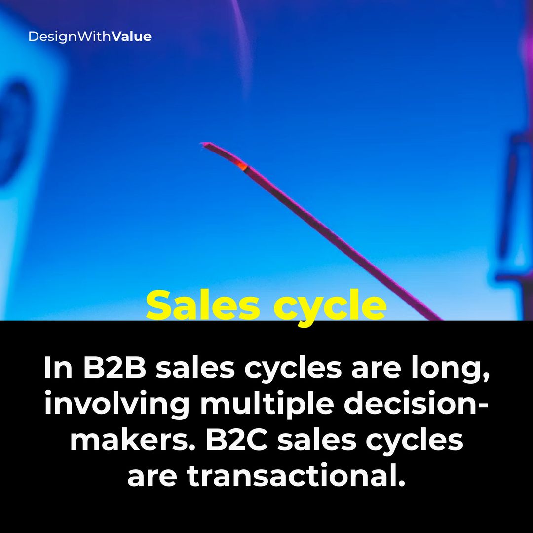 B2B or B2C SaaS? Meaning and Differences (+ Free Cheat Sheet)