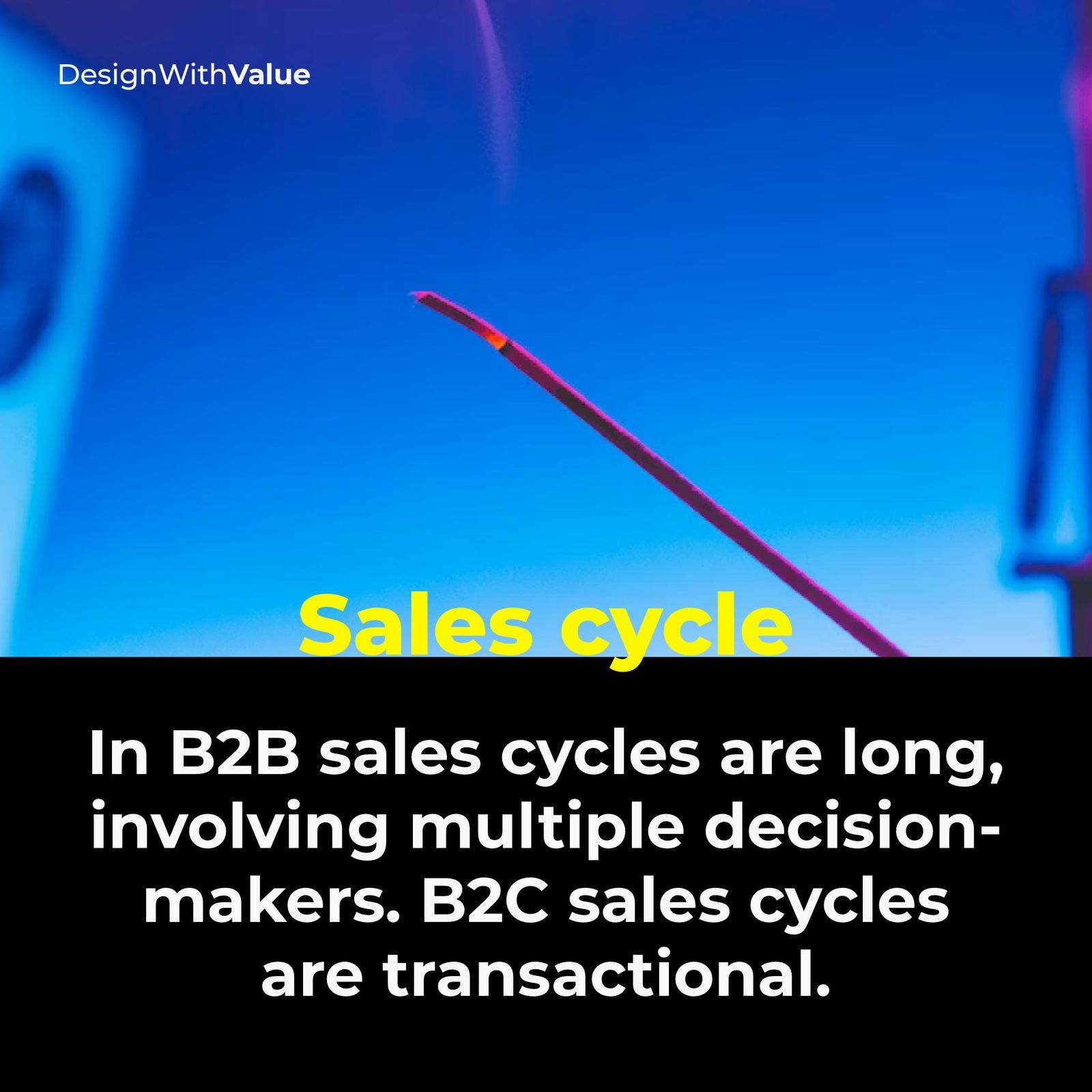 B2B or B2C SaaS? Meaning and Differences (+ Free Cheat Sheet)