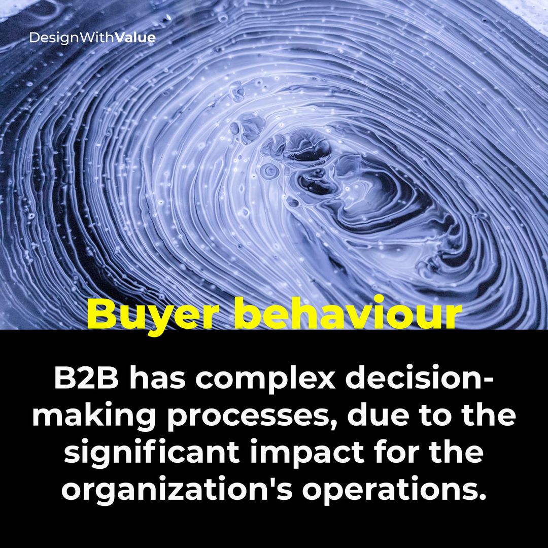 B2B or B2C SaaS? Meaning and Differences (+ Free Cheat Sheet)