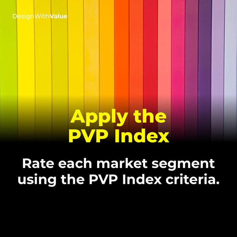 The PVP Index: Definition, Examples & Free Worksheet