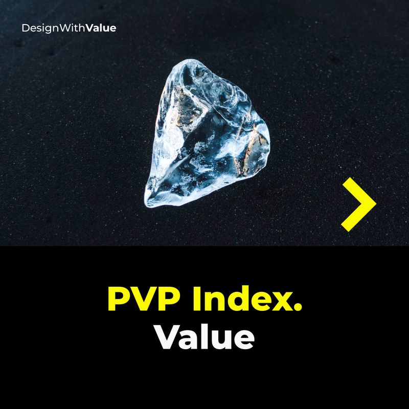 The PVP Index: Definition, Examples & Free Worksheet