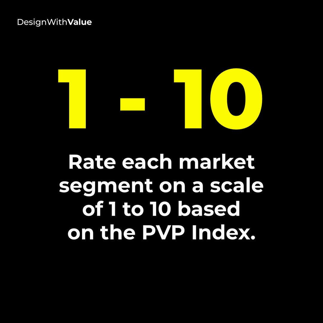 The PVP Index: Definition, Examples & Free Worksheet
