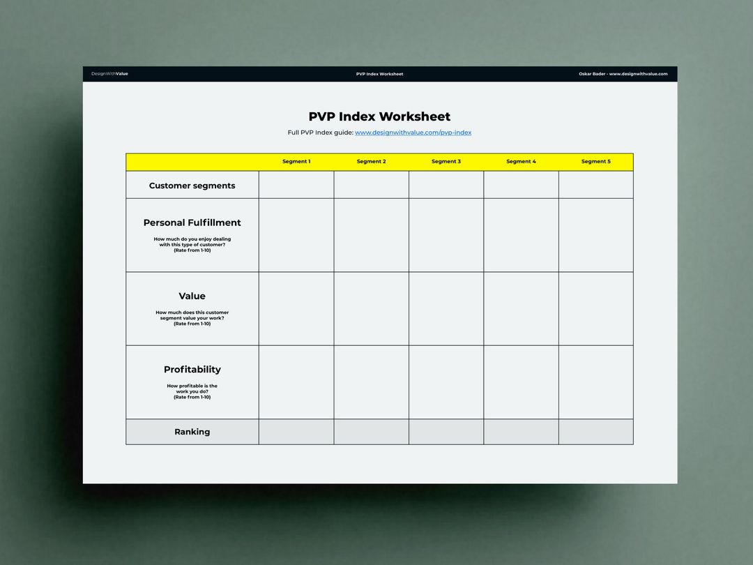 The PVP Index: Definition, Examples & Free Worksheet