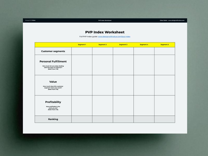The PVP Index: Definition, Examples & Free Worksheet