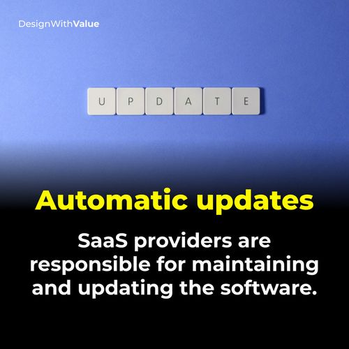 SaaS for Dummies. 15 SaaS FAQs + Free Cheat Sheet