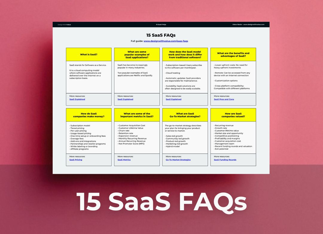 SaaS for Dummies. 15 SaaS FAQs + Free Cheat Sheet