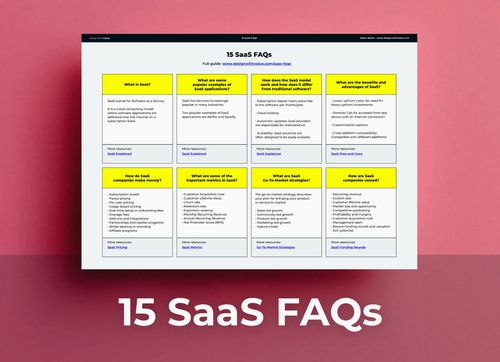 SaaS for Dummies. 15 SaaS FAQs + Free Cheat Sheet