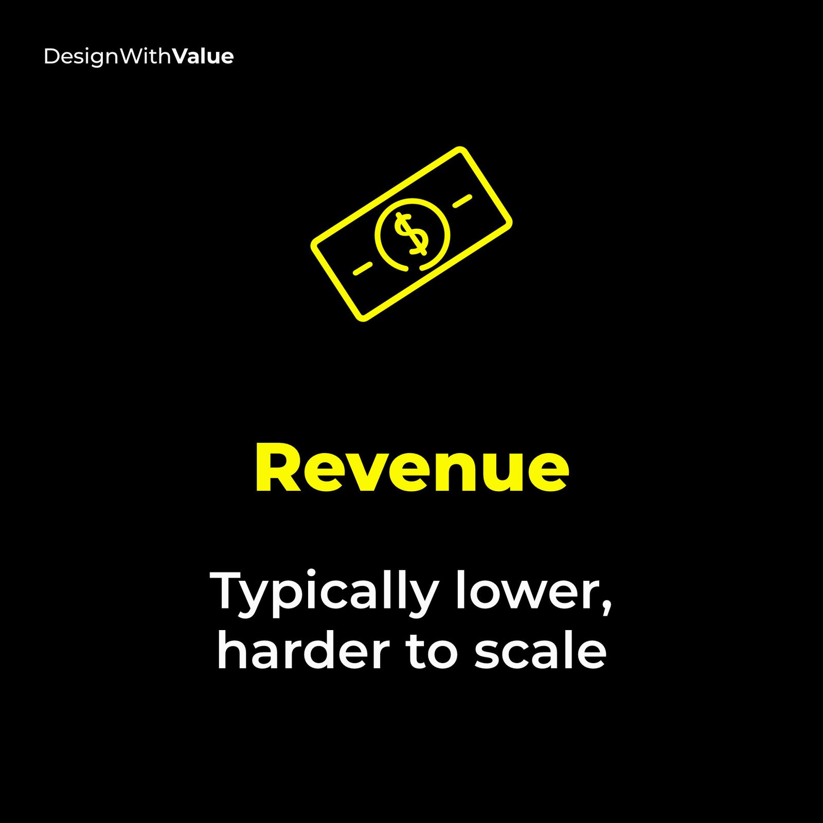 Micro SaaS: Advantages, Ideas, and Examples (+ Free Cheat Sheet)