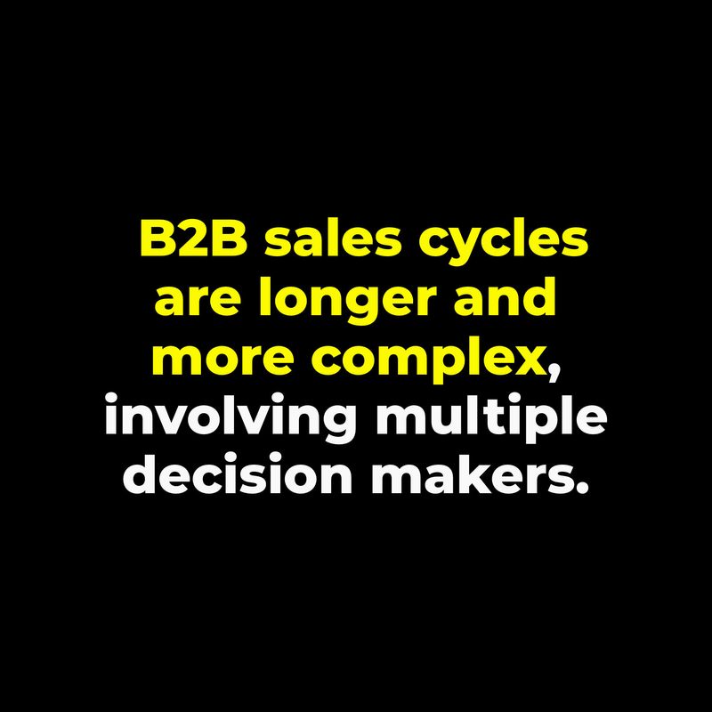 B2B or B2C SaaS? Meaning and Differences (+ Free Cheat Sheet)