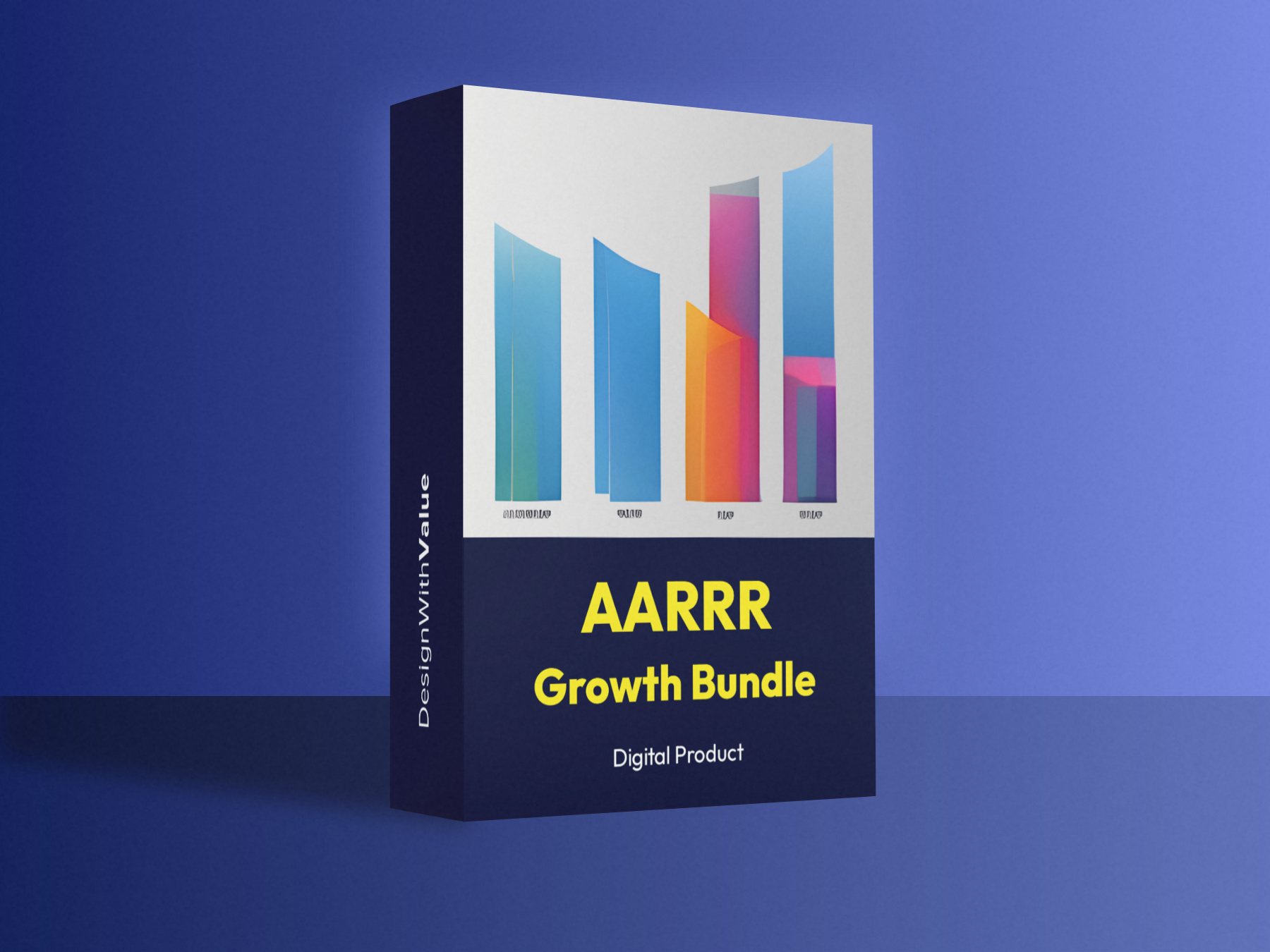 AARRR Growth Bundle