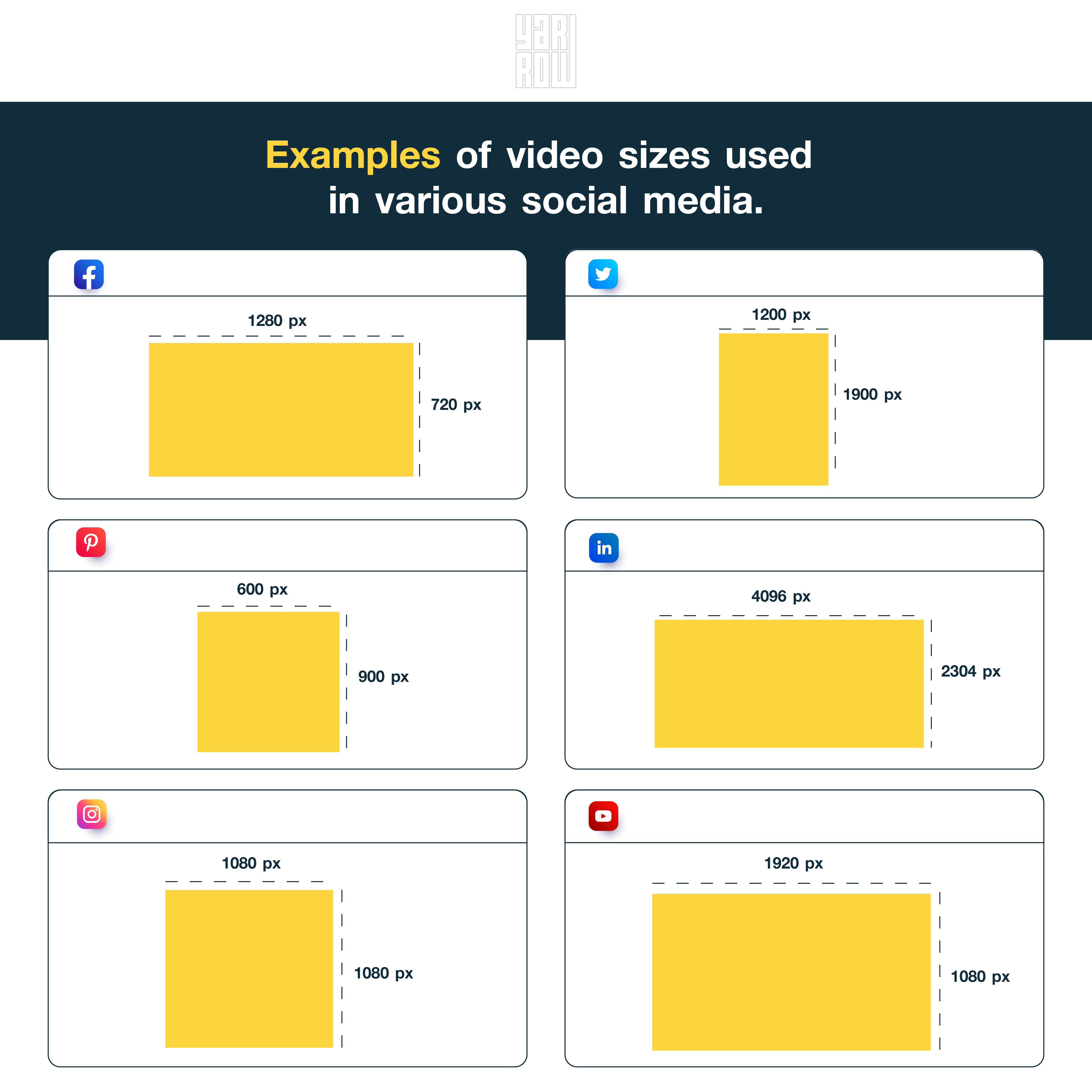 Composition setting in Adobe After Effect | Yarrow Co. Ltd.