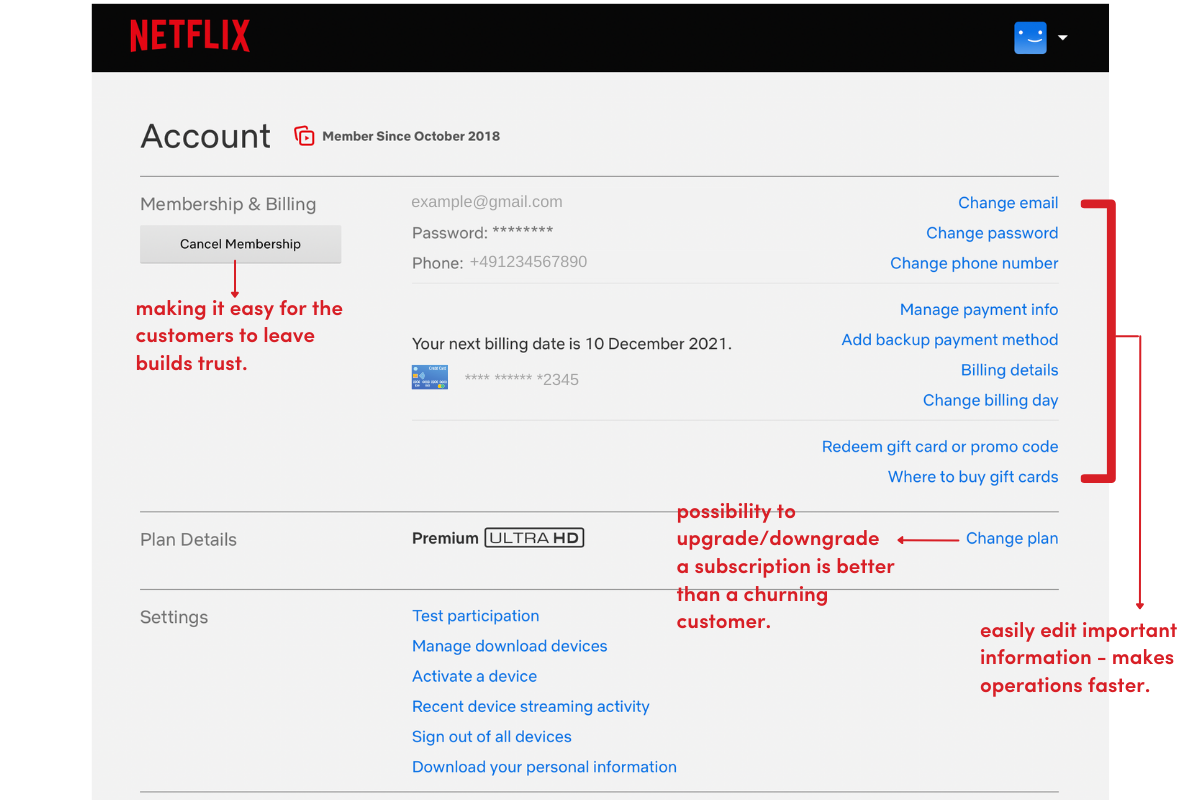 A Dedicated Place for Your Customers to Manage Their Subscriptions.