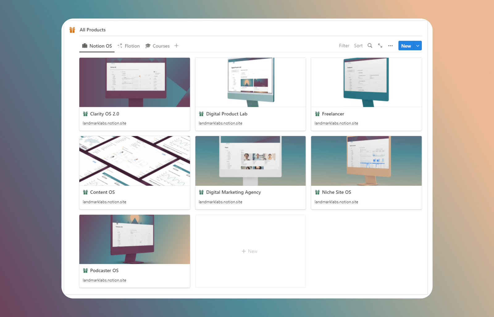 Eisenhower Matrix Notion Template: Prioritize Your Tasks & Projects ...