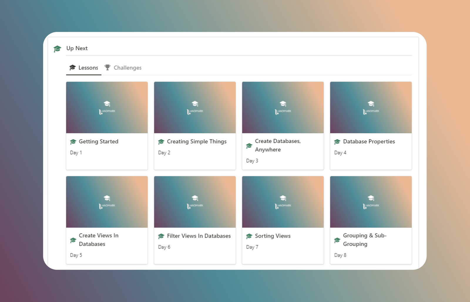 The Advertising Revenue Model: Complete Guide With Pricing Strategies ...
