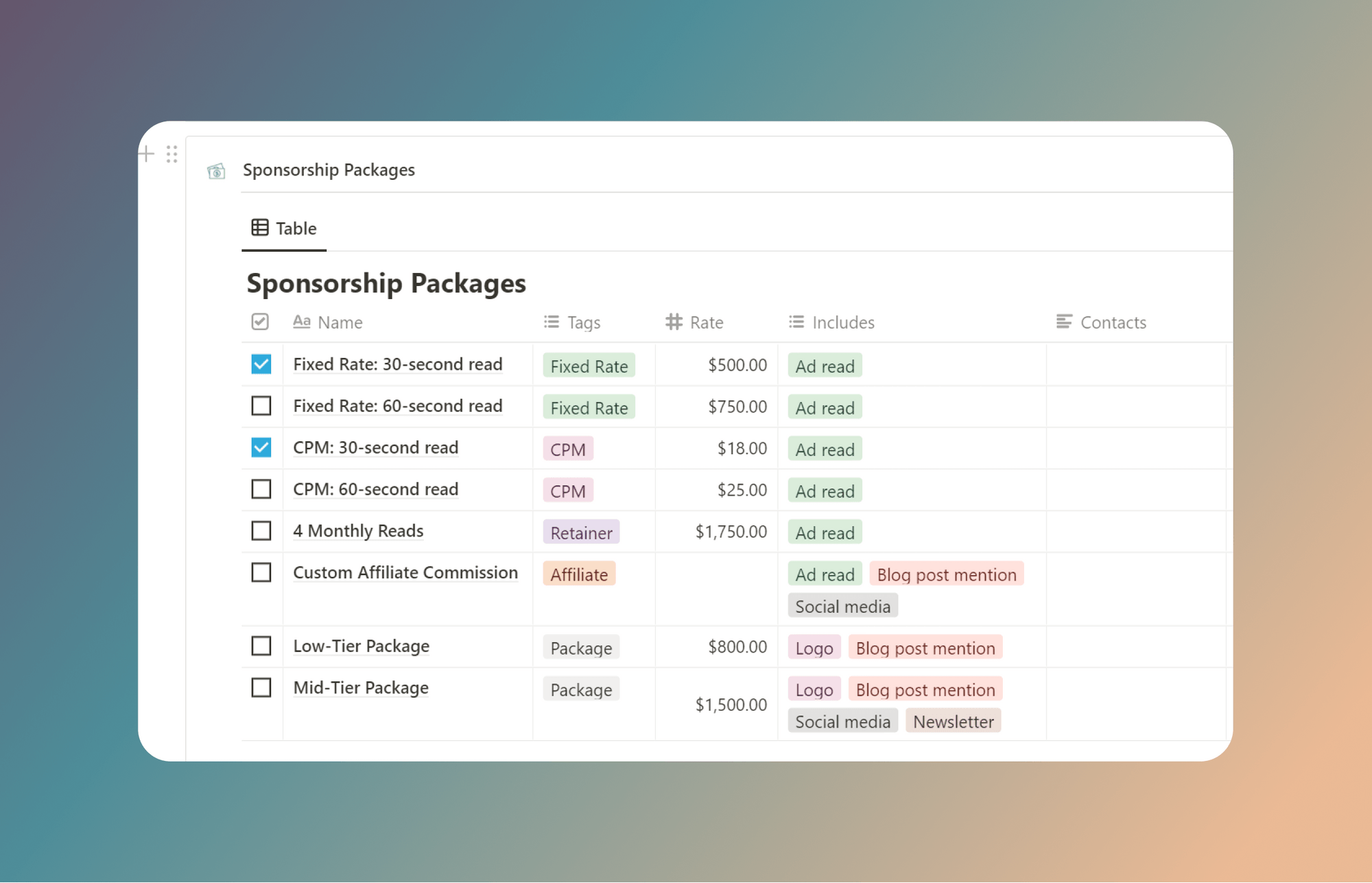 17 Must-Have Notion Templates for Content Creators