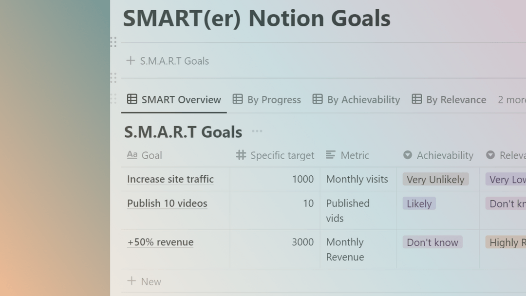 7 Magical Notion Plugins & Add-Ons To Supercharge Your Workspace [For ...