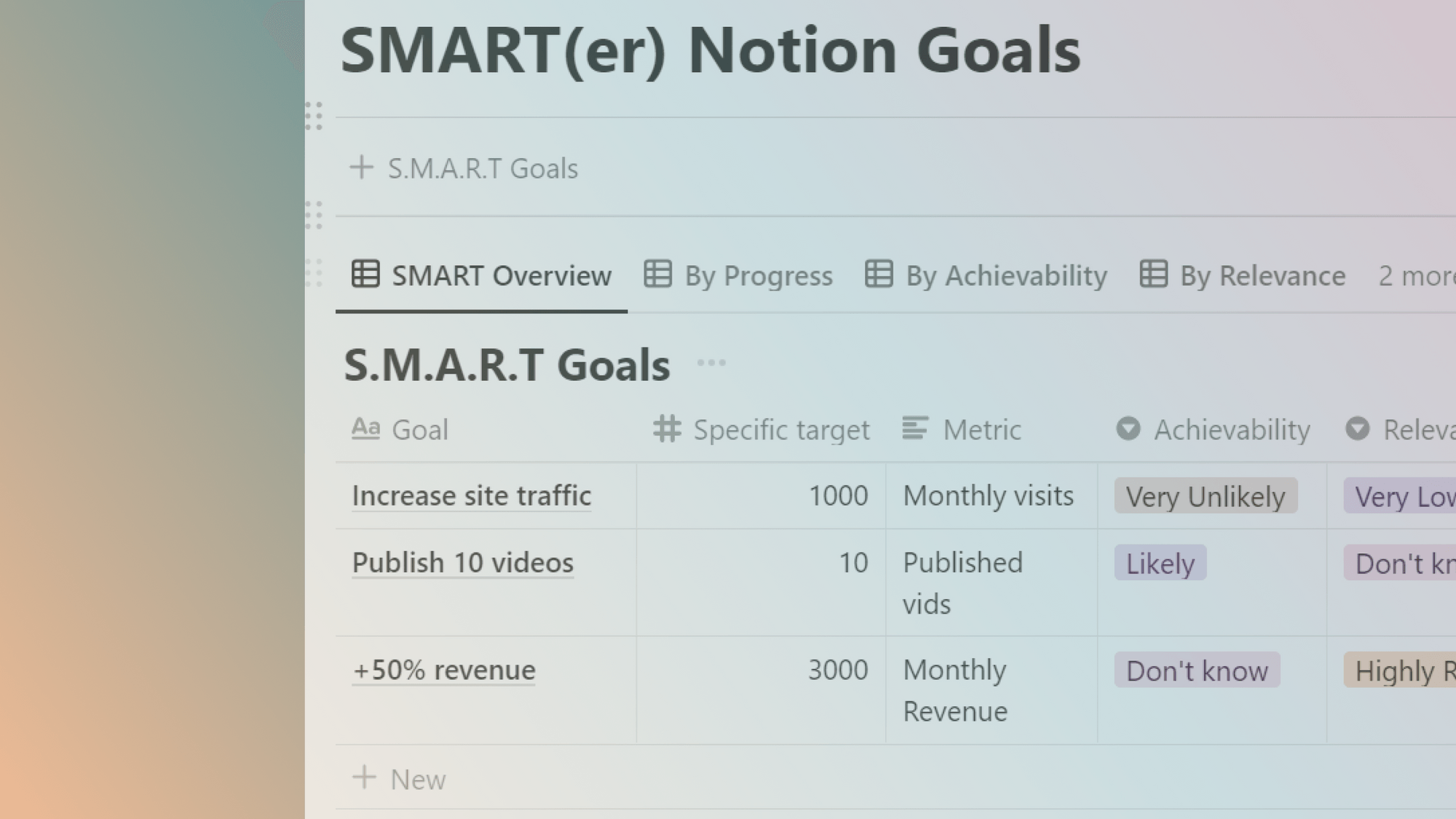 7 Magical Notion Plugins & Add-Ons To Supercharge Your Workspace [For ...