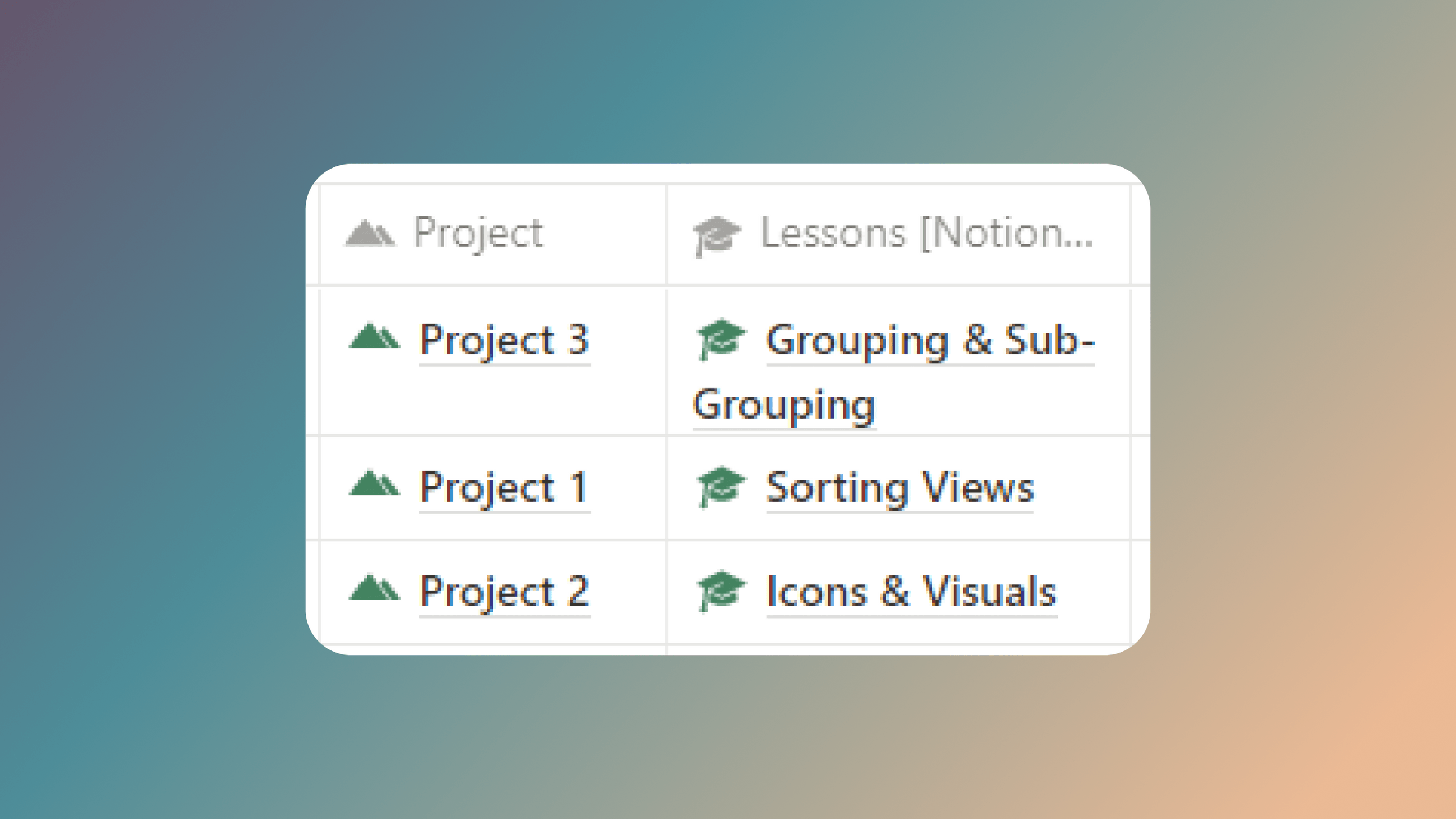 How To Create Notion Relations To Multiple Databases: Quick Tutorial (2024)