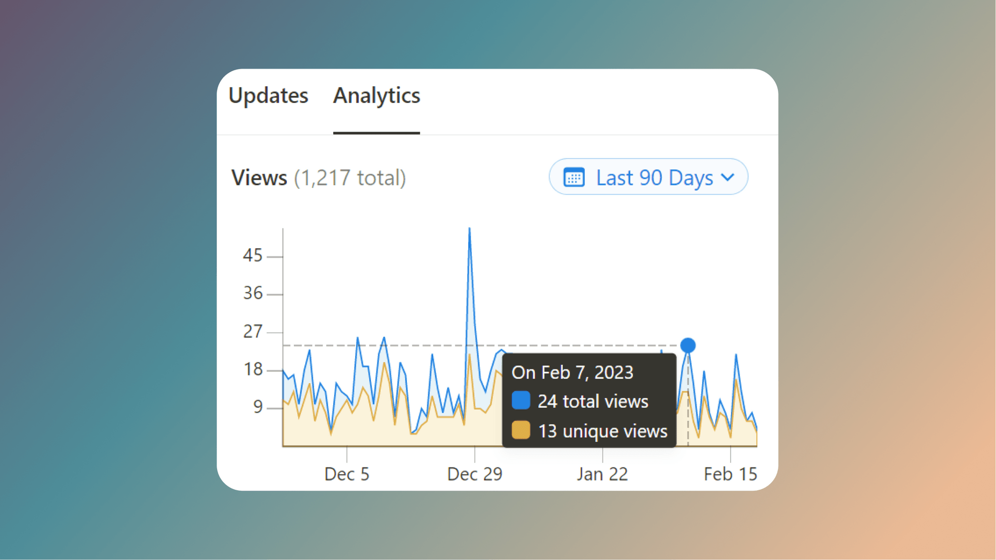 How To View Notion Page Analytics: Quick Tutorial (2024)