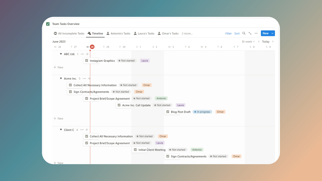 Notion Project Management Template (2023) | Landmark Labs