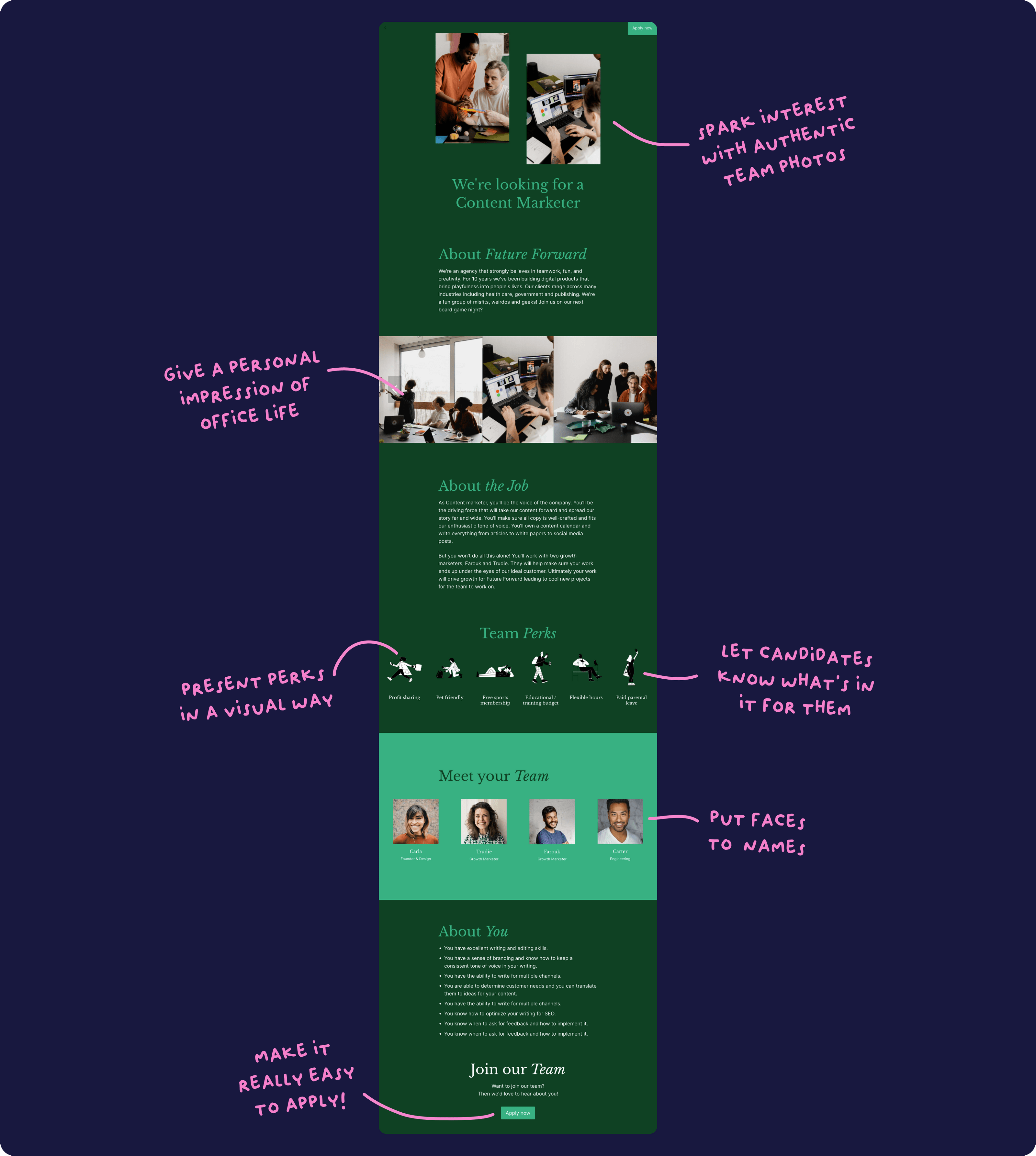 How To Write a Standout Job Description [50+ Templates & Examples]