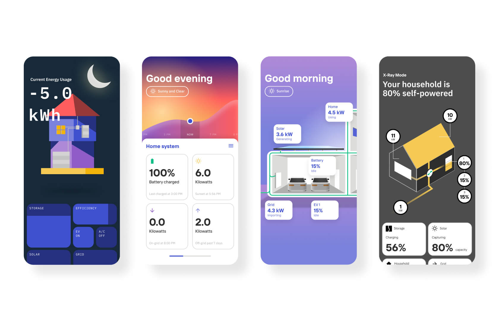 Daylight + Lunar Energy: UX Design & Product Design