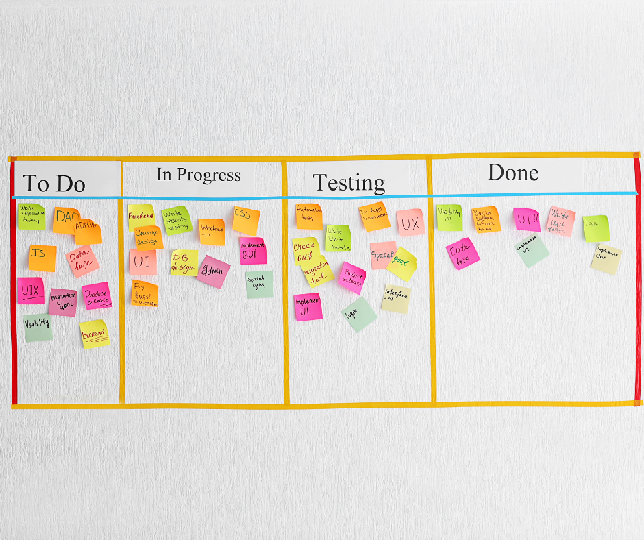 Qu’est-ce que la méthode Kanban et pourquoi l’utiliser en construction