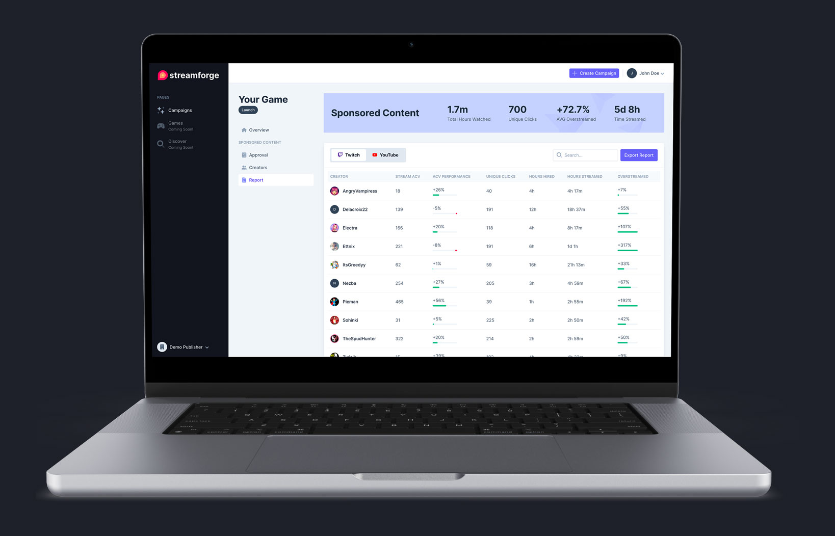 Streamforge | The Definitive Creator Platform