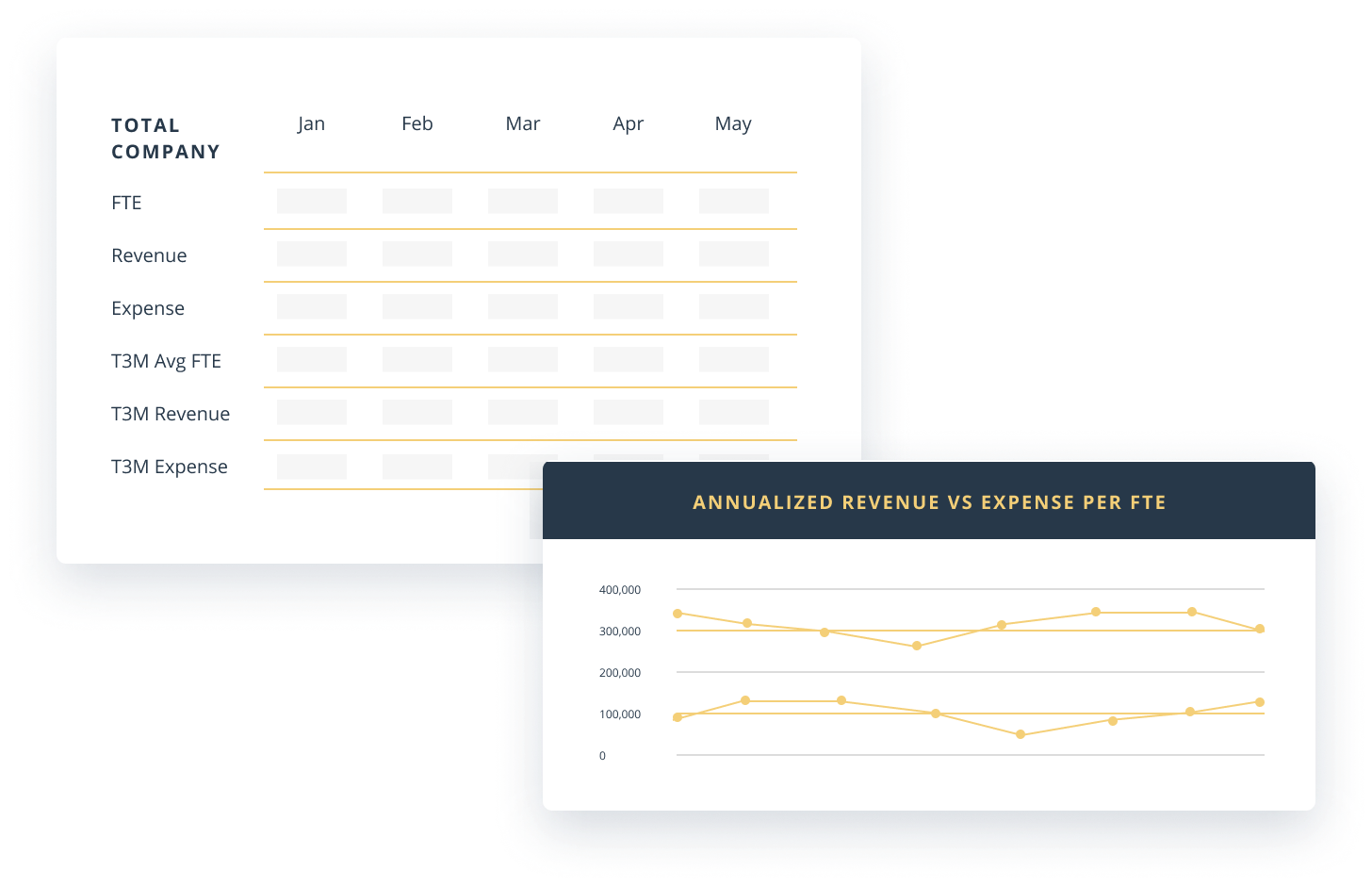 Bank Loan and Debt Covenant