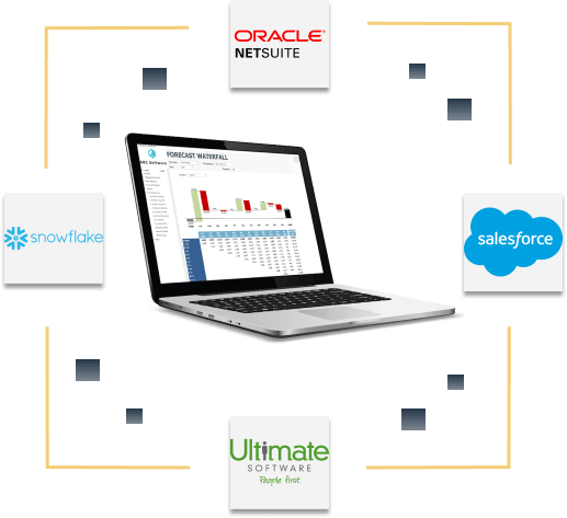 Financial Reporting Software Tools