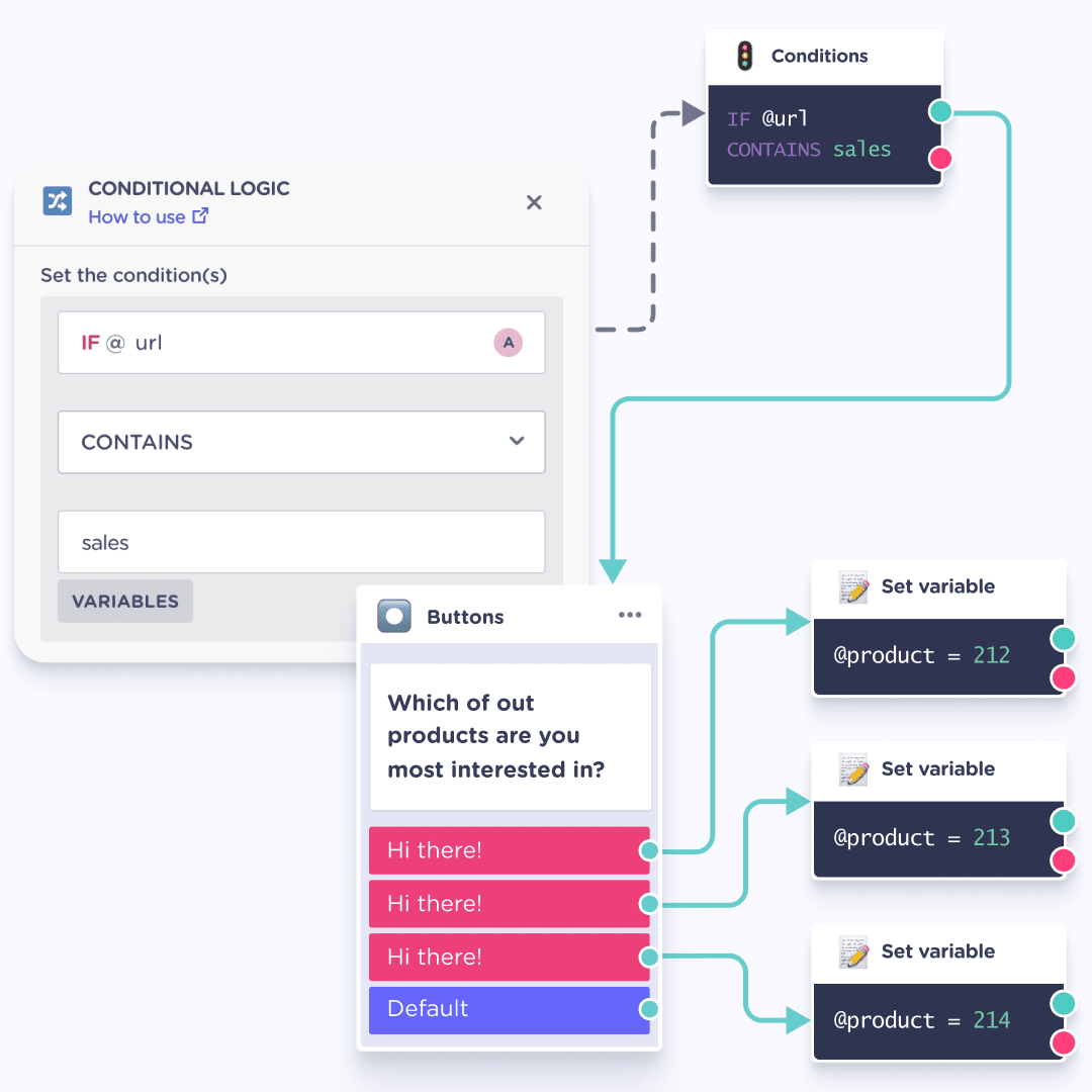 Chatbot Platform for No-Coders | Landbot