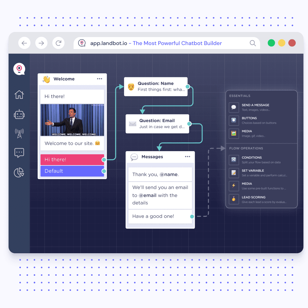 Chatbot Platform for No-Coders | Landbot Chatbot Platform for No-Coders | Landbot