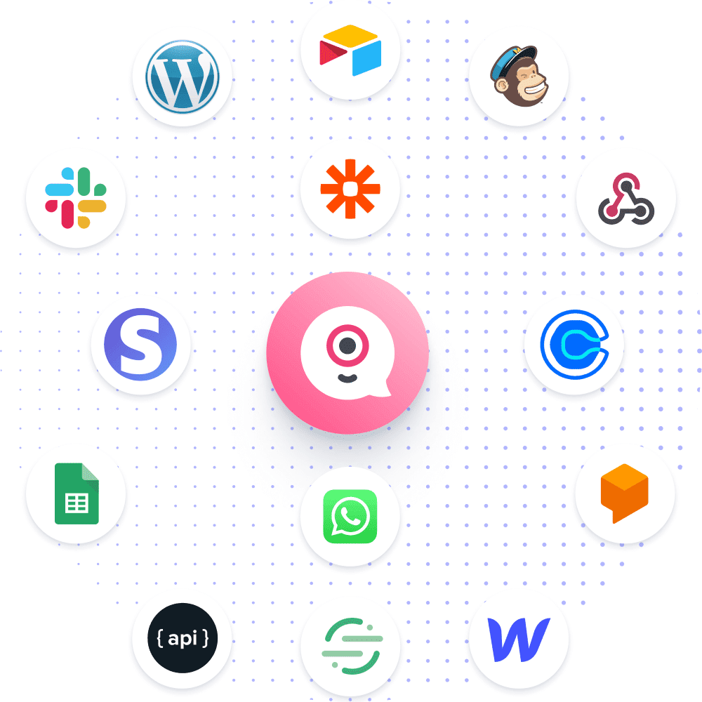 El Chatbot Builder No-Code Más Potente | Landbot