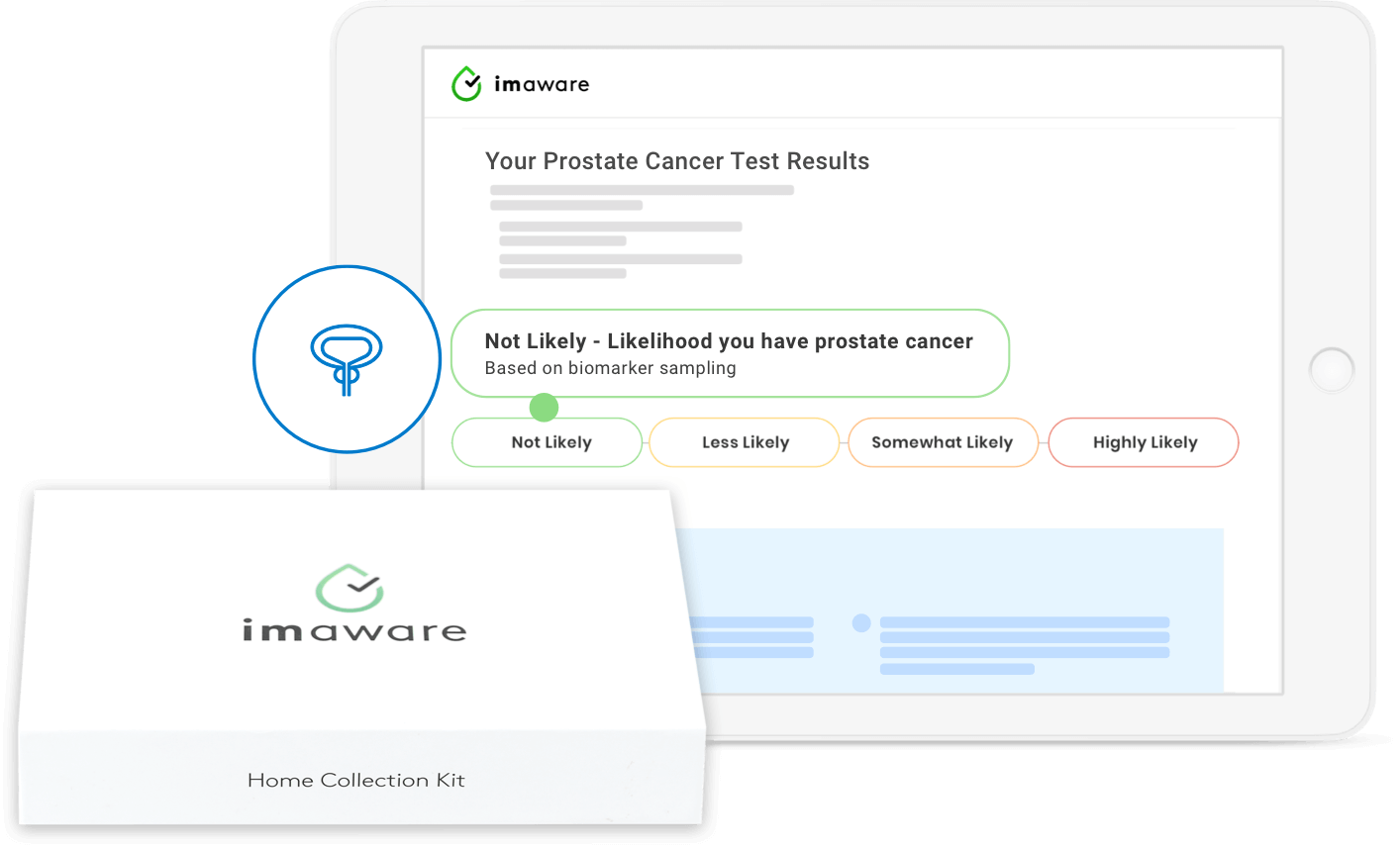 At Home PSA Prostate Cancer Test Kit | Fast Results $69 | imaware™