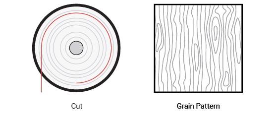 An architect's guide to using plywood in your home