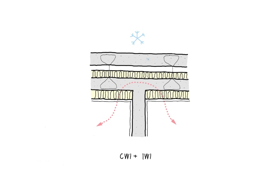 Is Retrofitting Internal Wall Insulation Worth it?