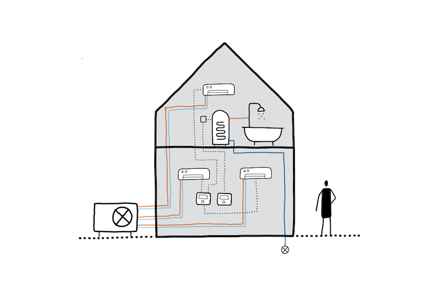 Retrofitting Heat Pumps into Houses: A Comprehensive Guide to the Pros ...