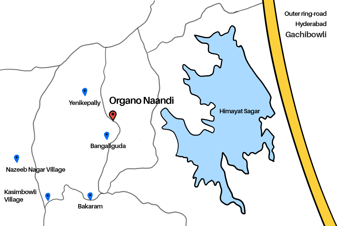 Buy Villas for Sale | Eco Friendly Houses in Hyderabad - Naandi