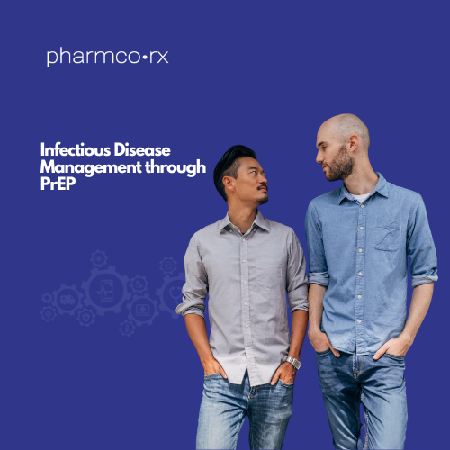 Welcome to PharmCo Rx Pharmacy