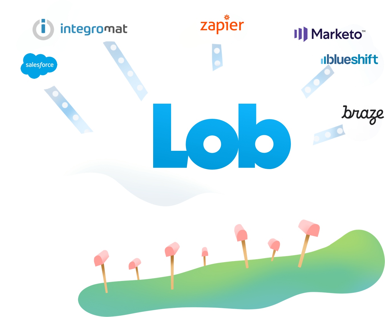 Partner with Lob to Accelerate Your Business - Lob