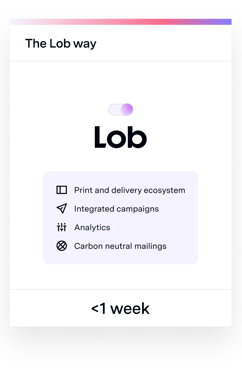 What is Direct Mail Automation, Meaning and Steps – Lob