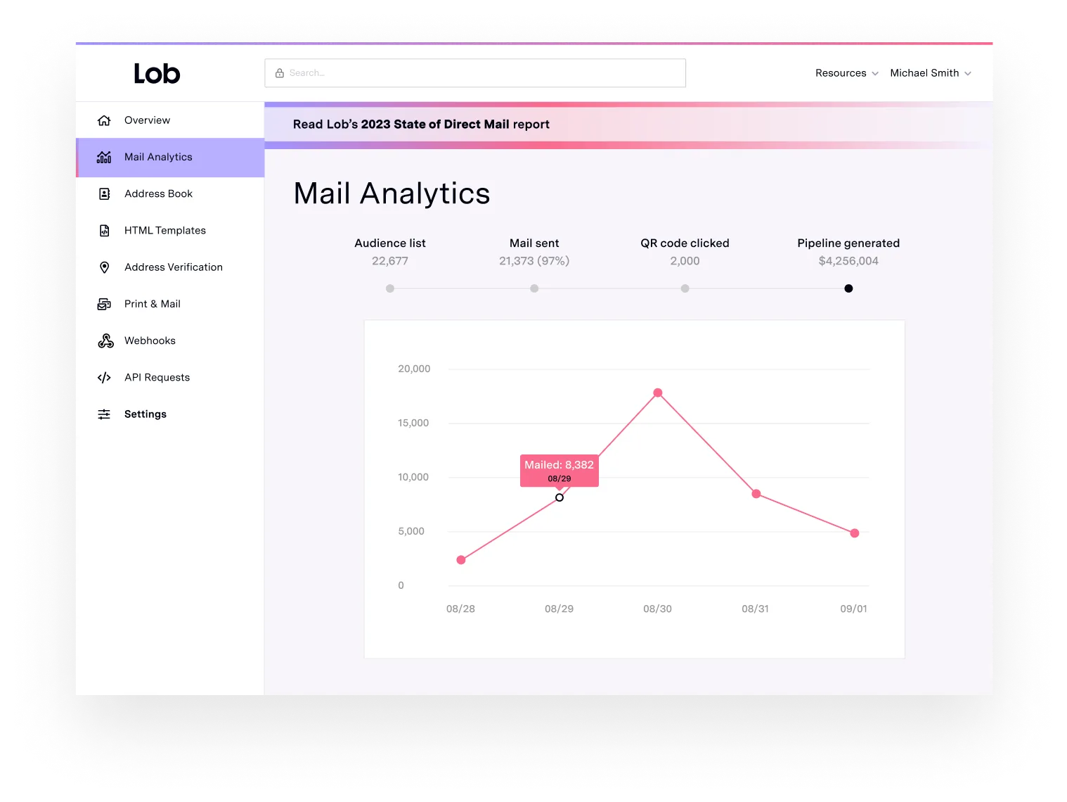 Direct Mail Automation Platform for Intelligent Businesses – Lob